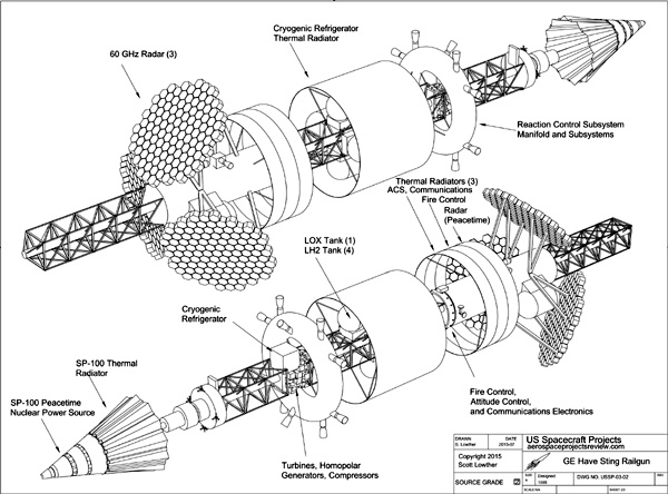 “真实”的太空战舰——武器3（动能武器） - 知乎