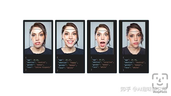人脸识别神器：deepface，模型集成，1行代码实现人脸识别+分析 - 知乎