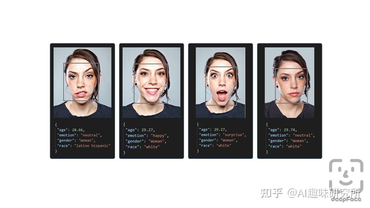 人脸识别神器：deepface，模型集成，1行代码实现人脸识别+分析 - 知乎