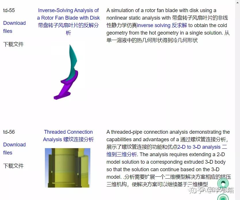 ANSYS APDL技术展示案例介绍 - 知乎