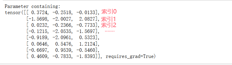 文本向量化（Embedding、FastText、Bert） - 知乎
