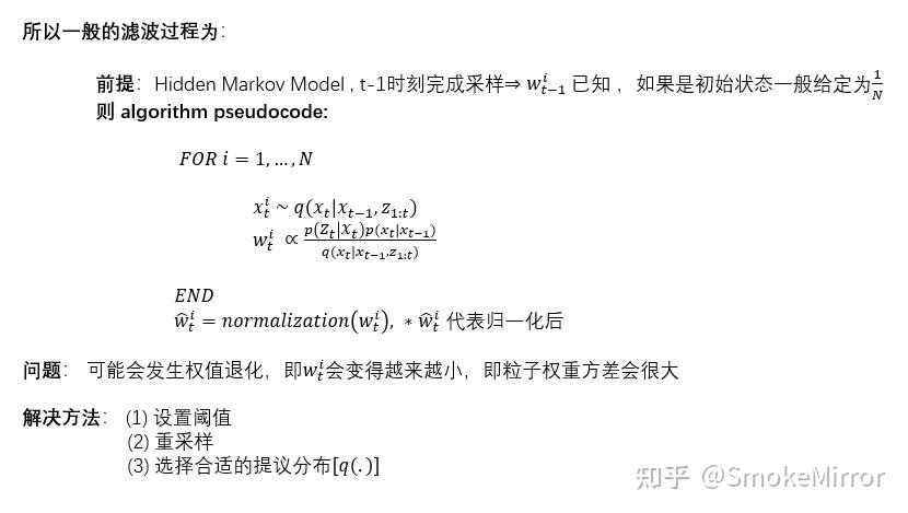 粒子滤波(Particle Filter)(自整理用) - 知乎
