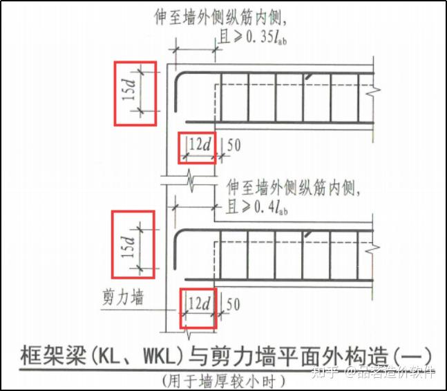 16个22G平法变化实例看懂钢筋量变化，必收藏！品茗BIM土建钢筋算量软件已响应！ - 知乎