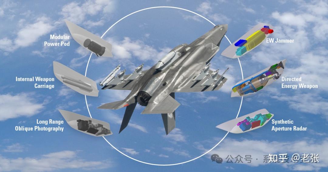 【美图集】美国F35战机组成及内部结构图介绍 - 知乎