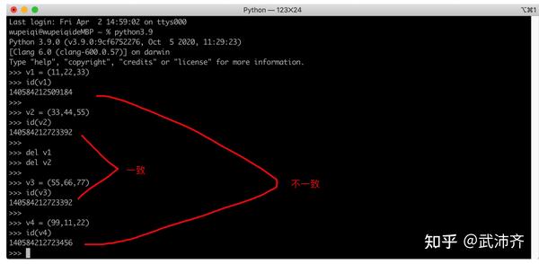 Python元组 底层原理剖析 知乎