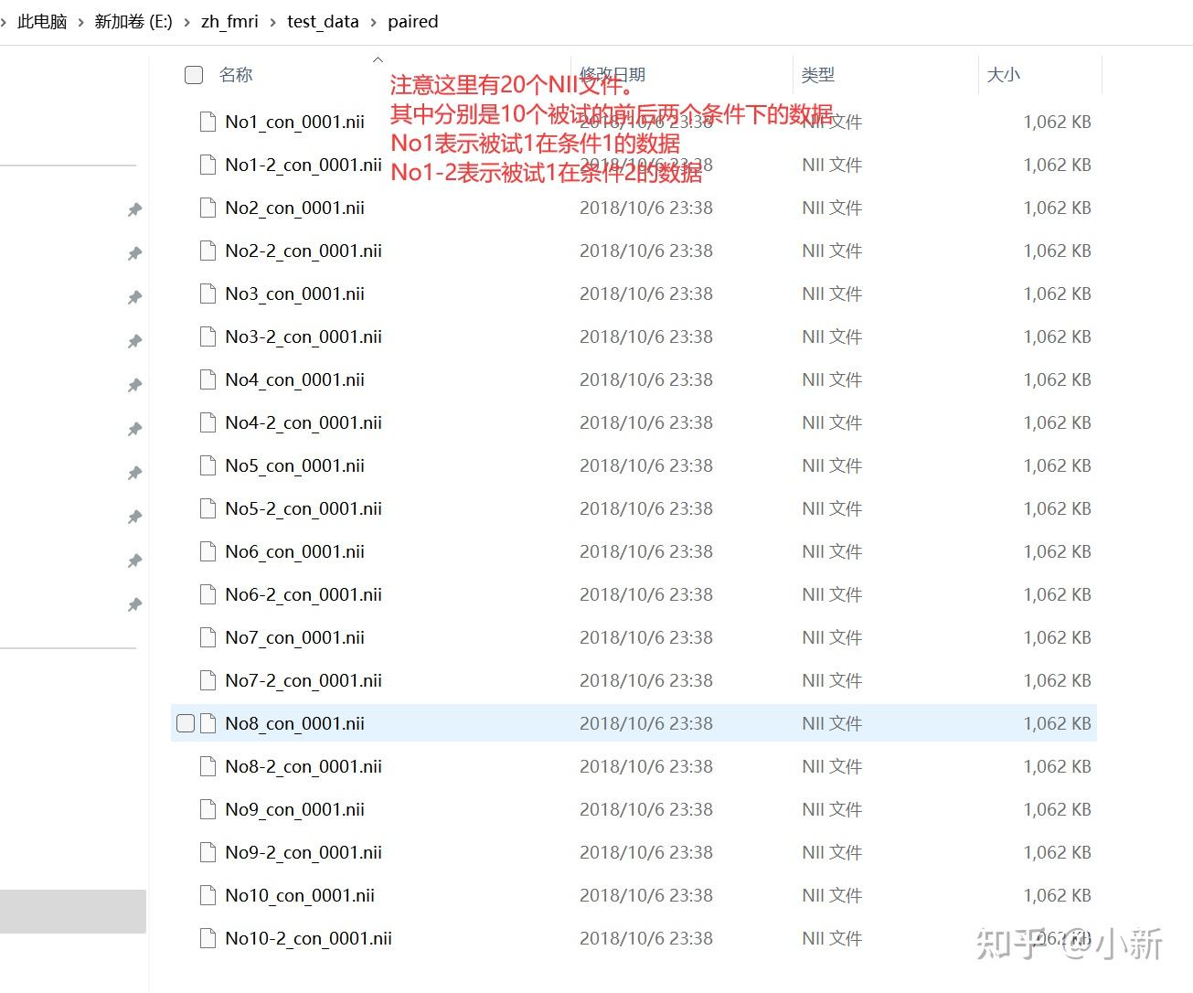 10-SPM-fmri任务态 二阶分析： 配对样本t检验 - 知乎