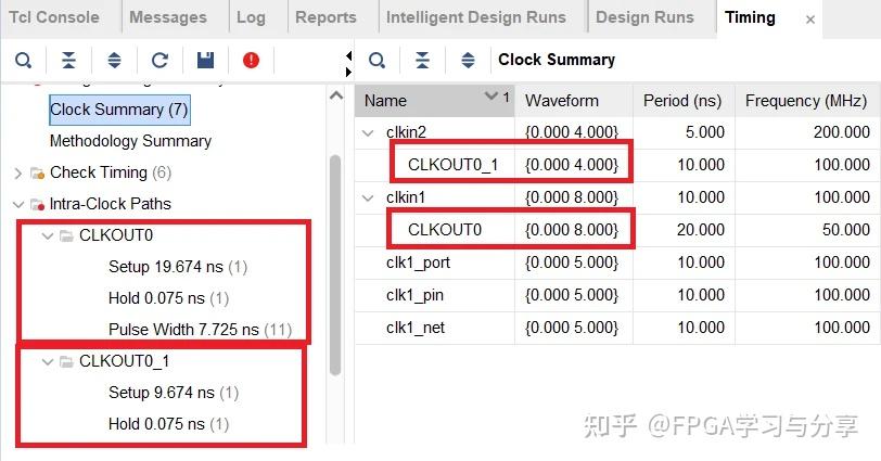 时序约束进阶三：Create_clock与Create_Generated_Clock详解 - 知乎