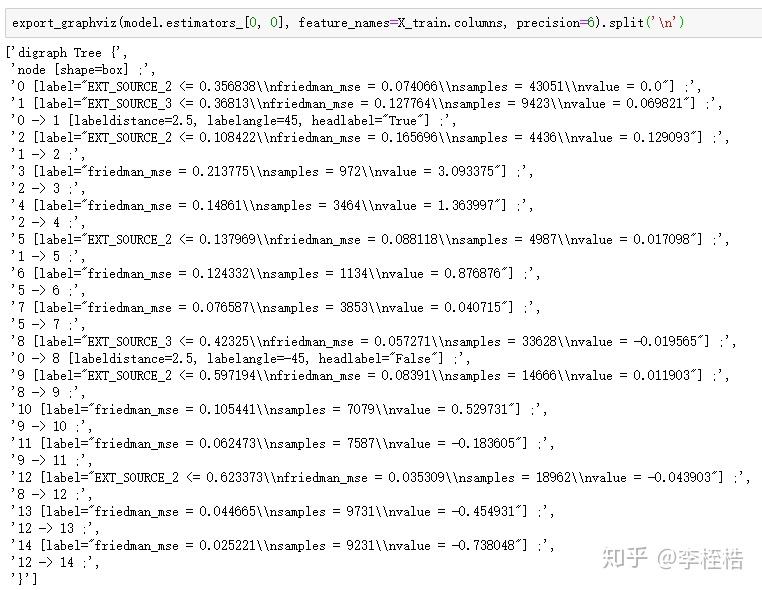 GBDT特征的提取及应用 - 知乎