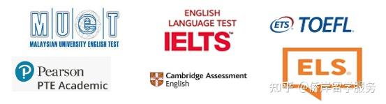 2023/2024(UPM)马来西亚博特拉大学本科申请详细说明 - 知乎