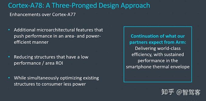 ARM新Cortex-A78/X1微架构：效率和性能的差异 - 知乎