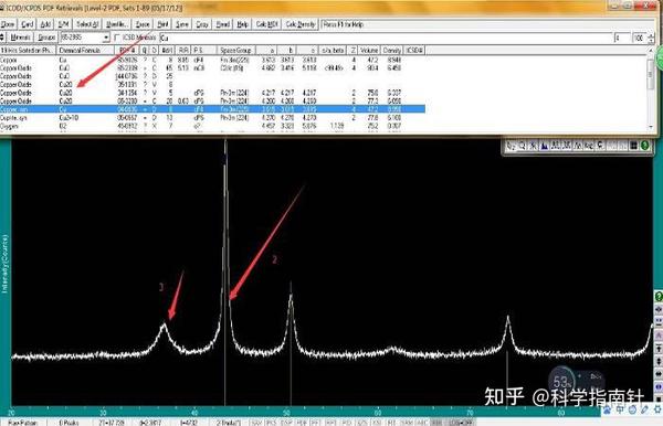 如何快速绘制XRD标准图 - 知乎
