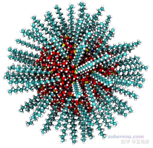 Packmol的使用-构建分子动力学初始结构 - 知乎