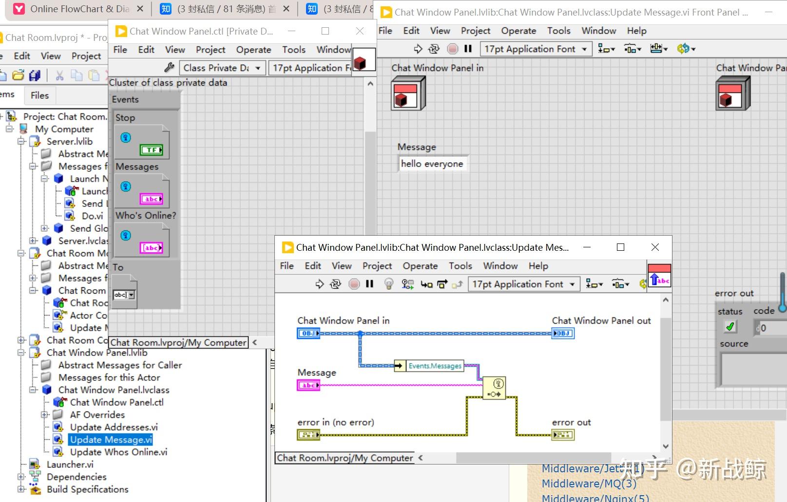 Actor操作者框架学习 - 知乎