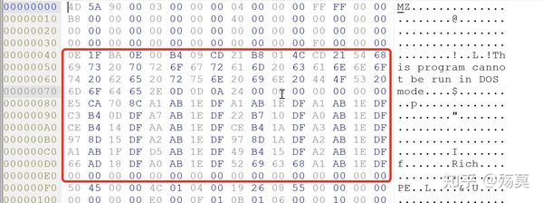 PE文件结构笔记 - 知乎