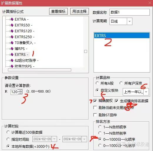 分享筛选市场相对强势个股的RPS指标设置方法，根据整体市场数据无未来函数 - 知乎