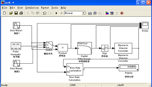 基于MATLAB的基本数字调制解调系统的设计 - 知乎