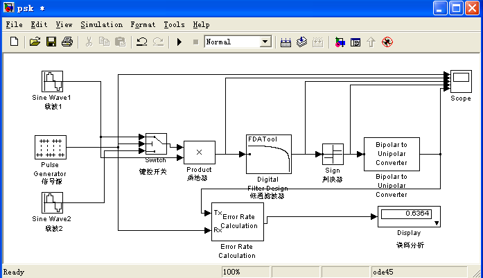 基于MATLAB的基本数字调制解调系统的设计 - 知乎