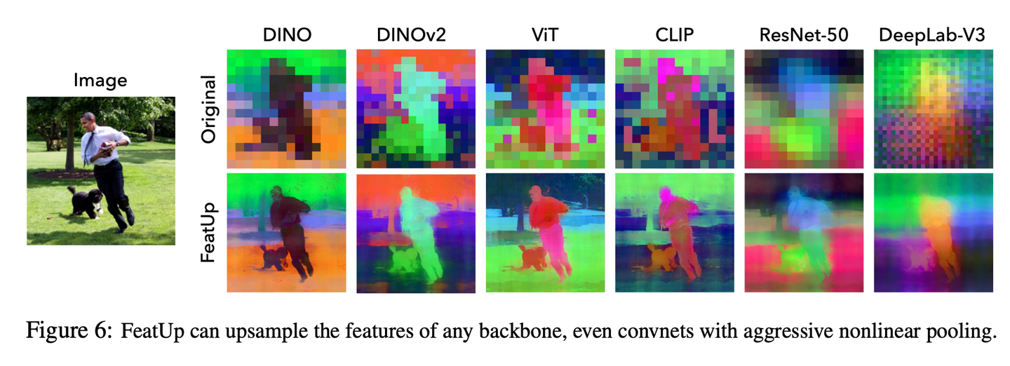 NeRF/3DGS&Beyond 03.18(GGRt，SWAG，FDGaussian，Texture-GS，Thermal-NeRF，URS ...