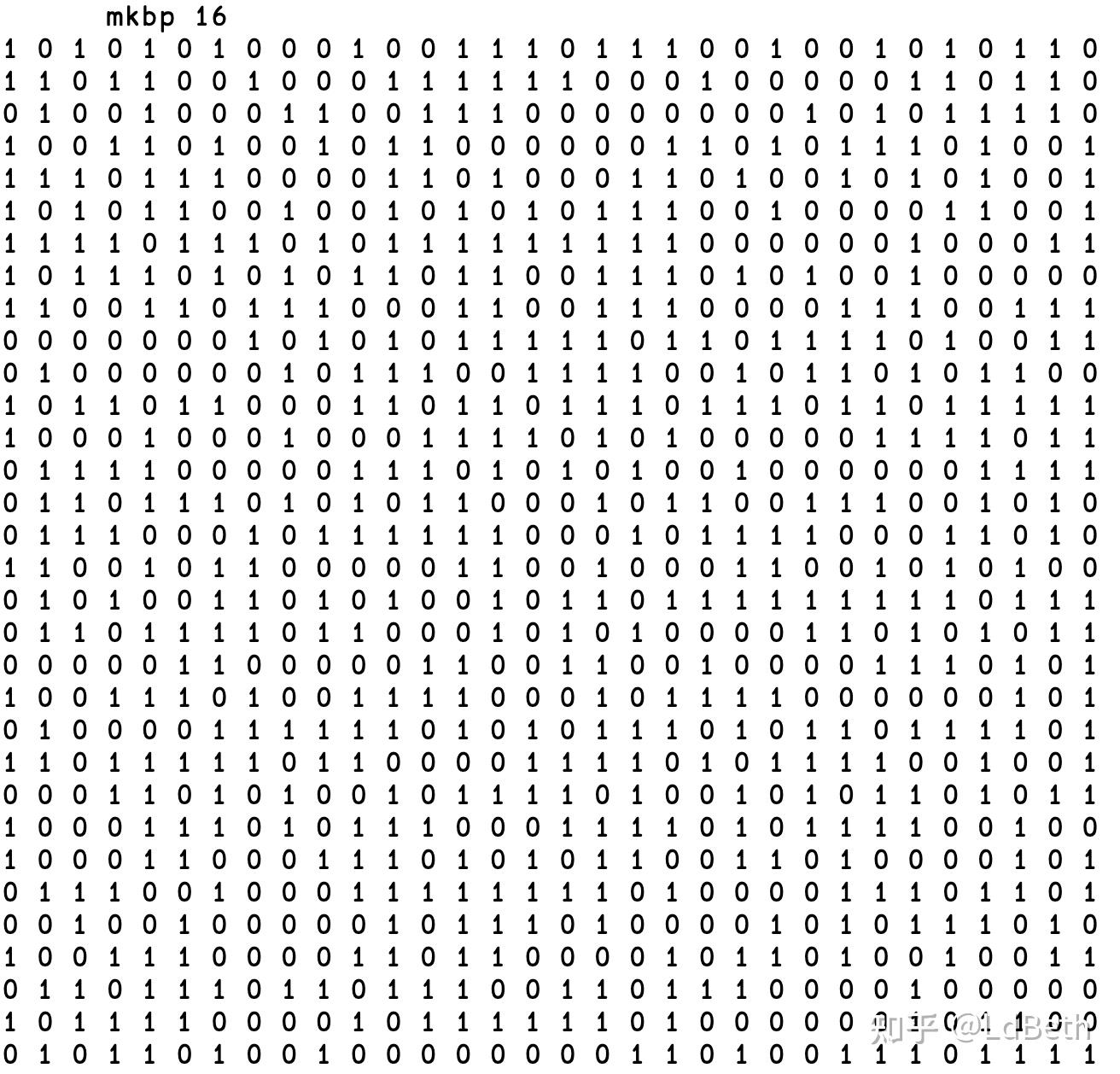 Blue noise dithering in APL - 知乎