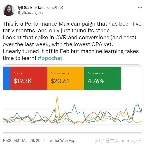 Google Pmax效果最大化广告（新手操作攻略） - 知乎