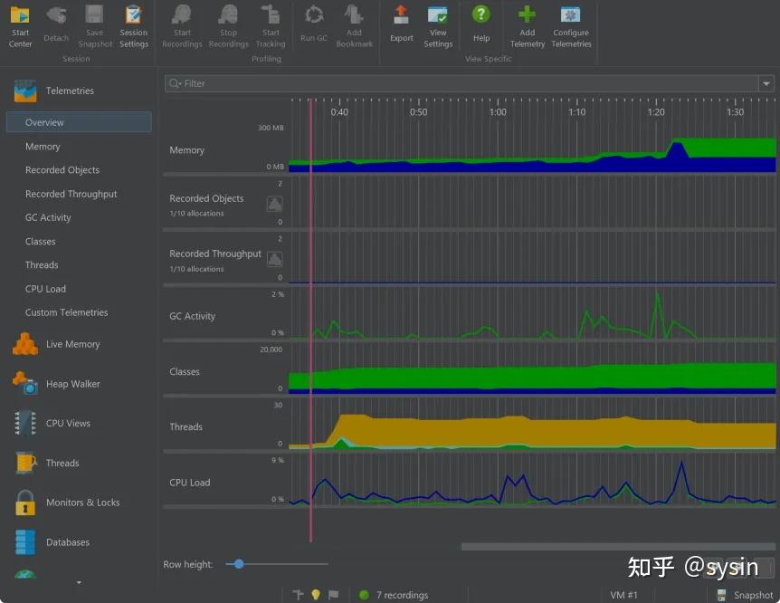ej-technologies JProfiler 14.0.5 (macOS, Linux, Windows) - Java 性能分析 - 知乎