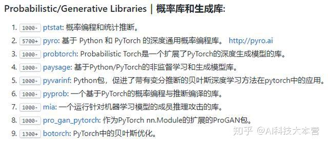 超赞的PyTorch资源大列表，GitHub标星9k+，中文版也上线了 - 知乎