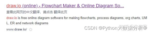 Draw.io，我常用的一款开源流程图软件，强烈推荐 - 知乎