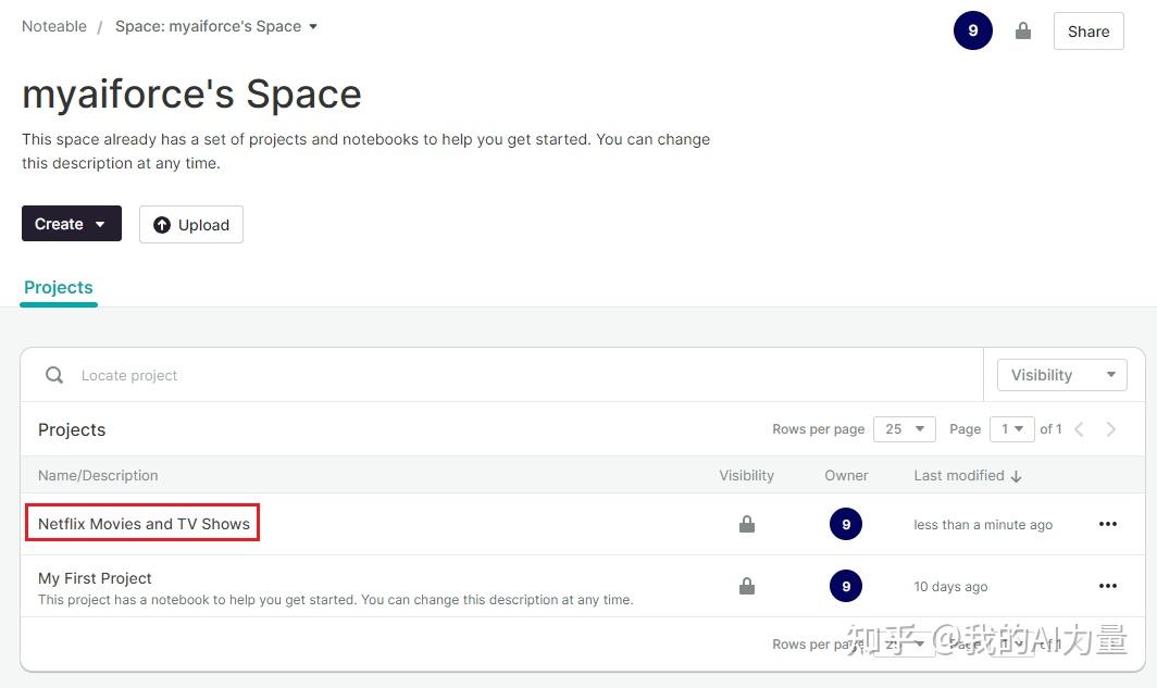 比代码解释器强大10倍：Noteable ChatGPT插件才是数据分析的王者 - 知乎