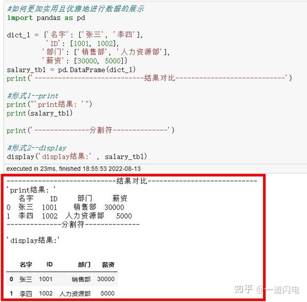 display-python