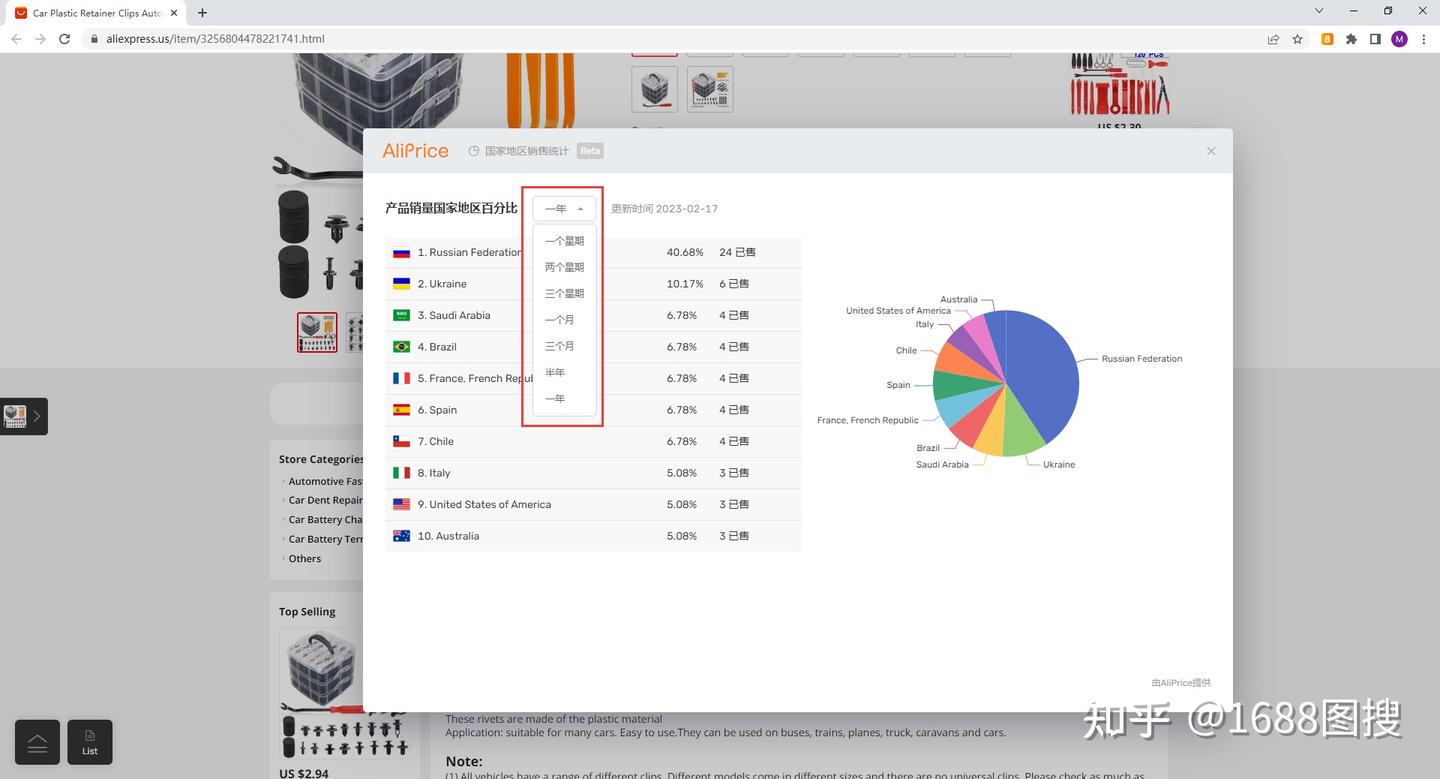 1688插件介绍 - 知乎