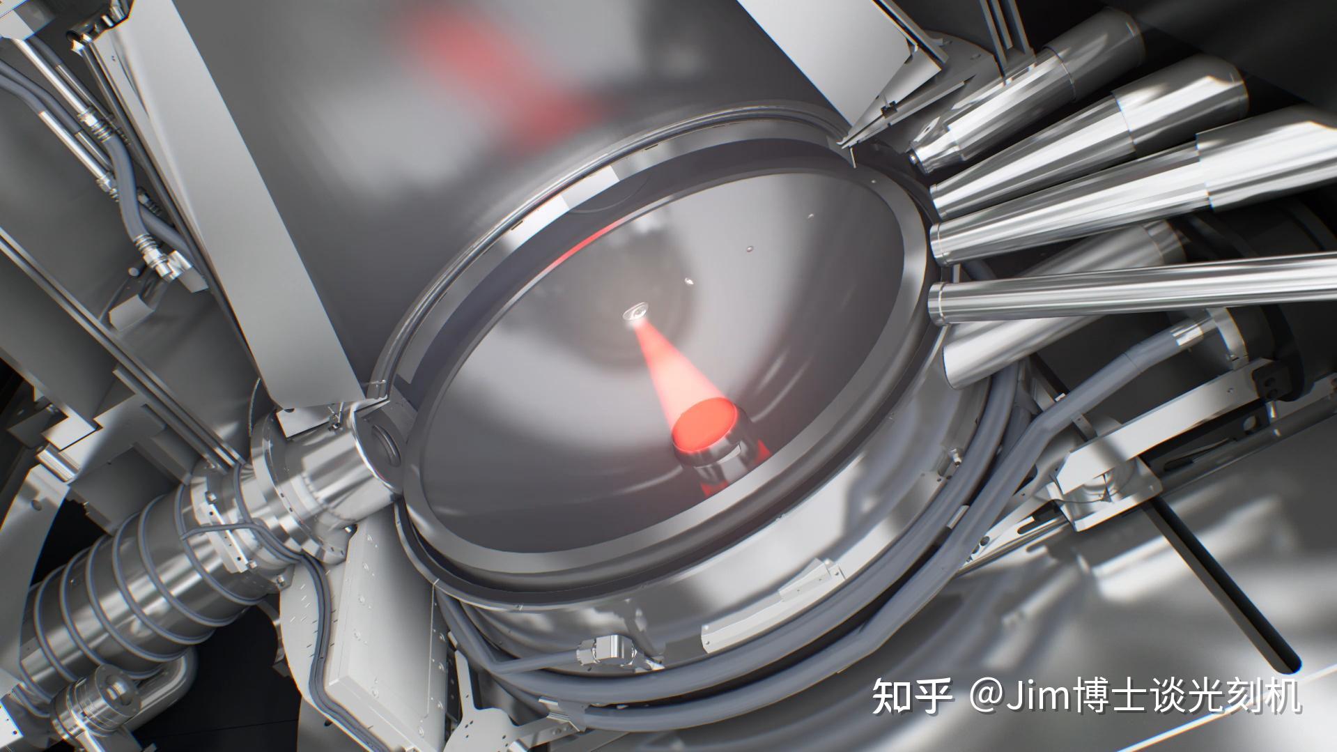 2023年光刻技术前沿【3】：第二代EUV光刻机的光源进展 - 知乎
