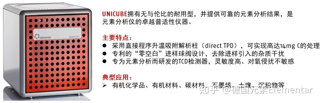 有机元素分析仪选型方案 | 德国元素助力财政贴息设备更新改造贷款 - 知乎