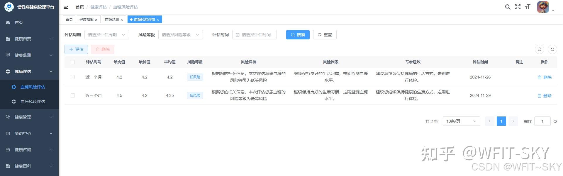 基于springbootvue健康管理平台的设计与实现(源码论文部署) 知乎