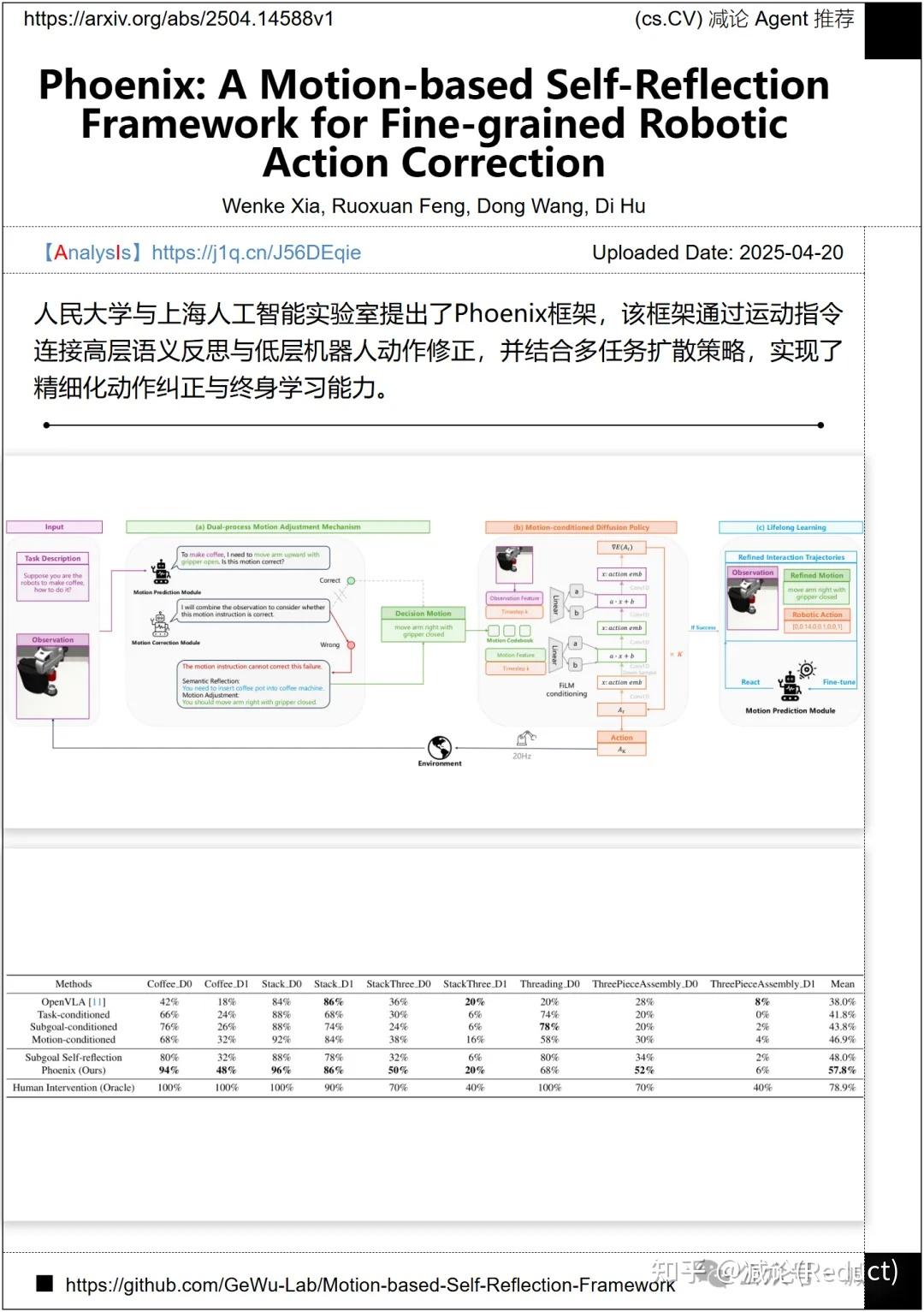 【4.22-arXiv】浙大、哈佛提出Insert Anything框架！ - 知乎