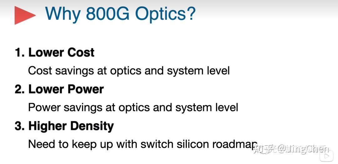 光通信市场--从400G到800G到1.6T光模块的技术路线及可插拔与CPO的对比 - 知乎