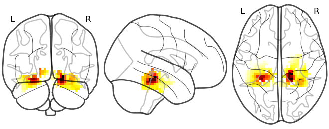 基于Python的表征相似性分析（RSA）工具包介绍 - 知乎