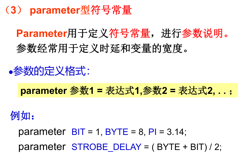 电子设计自动化数字系统设计与verilog Hdl 知乎 