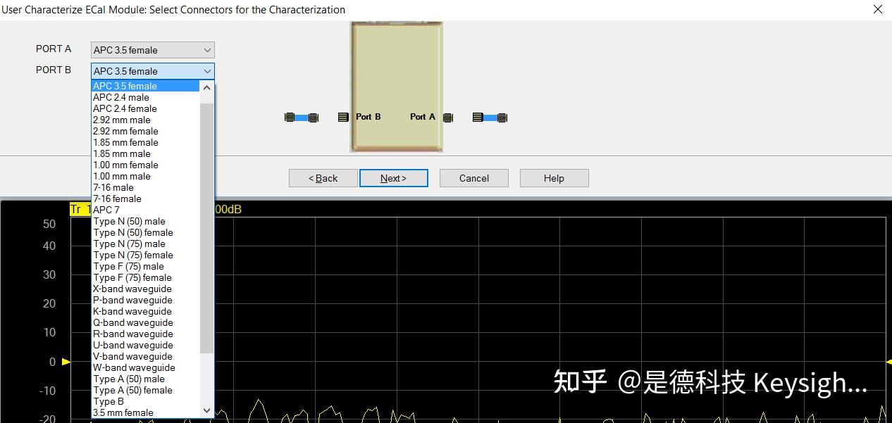 网络分析仪为什么需要校准？矢量网络分析仪校准指南 - 干货！ - 知乎