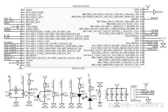 一种STM32微控制器的设计 - 知乎