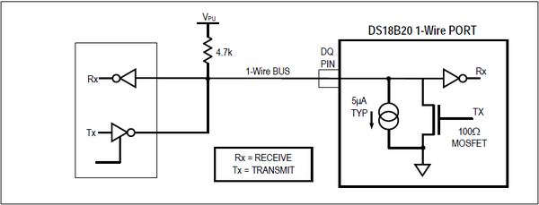 DS18B20数据手册-中文版 - 知乎
