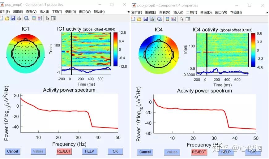 EEGLAB如何进行ERPs数据处理你都会了吗？看这里保证你一劳永逸的get ERPs数据处理技能 - 知乎