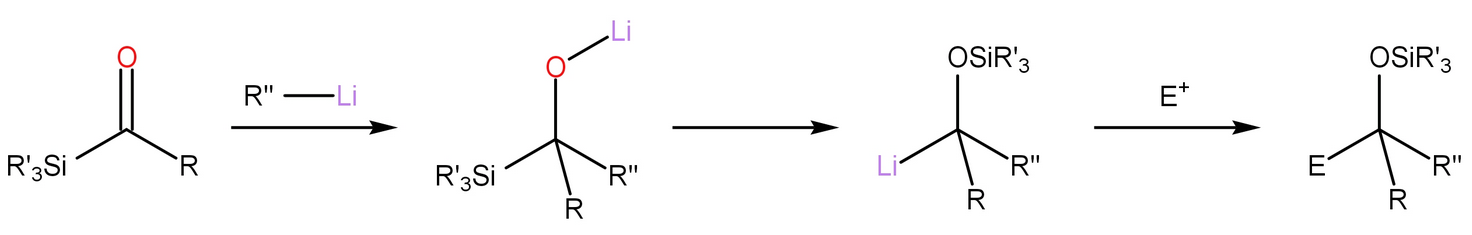 有机人名反应——Brook重排反应 （Brook Rearrangement） - 知乎