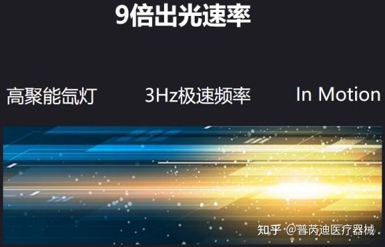 飞顿黑金DPL最全攻略 - 知乎