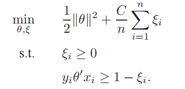 软间隔SVM与表现定理（Representer Theorem） - 知乎