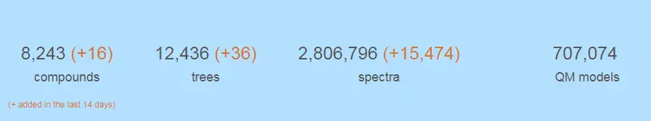 官宣：Compound Discover 代谢组学与代谢流分析的全新利器 - 知乎