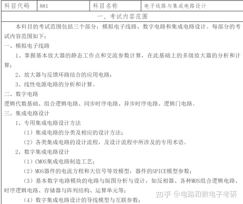 23届复旦微电子学院881/882考研介绍+24届课程安排 - 知乎
