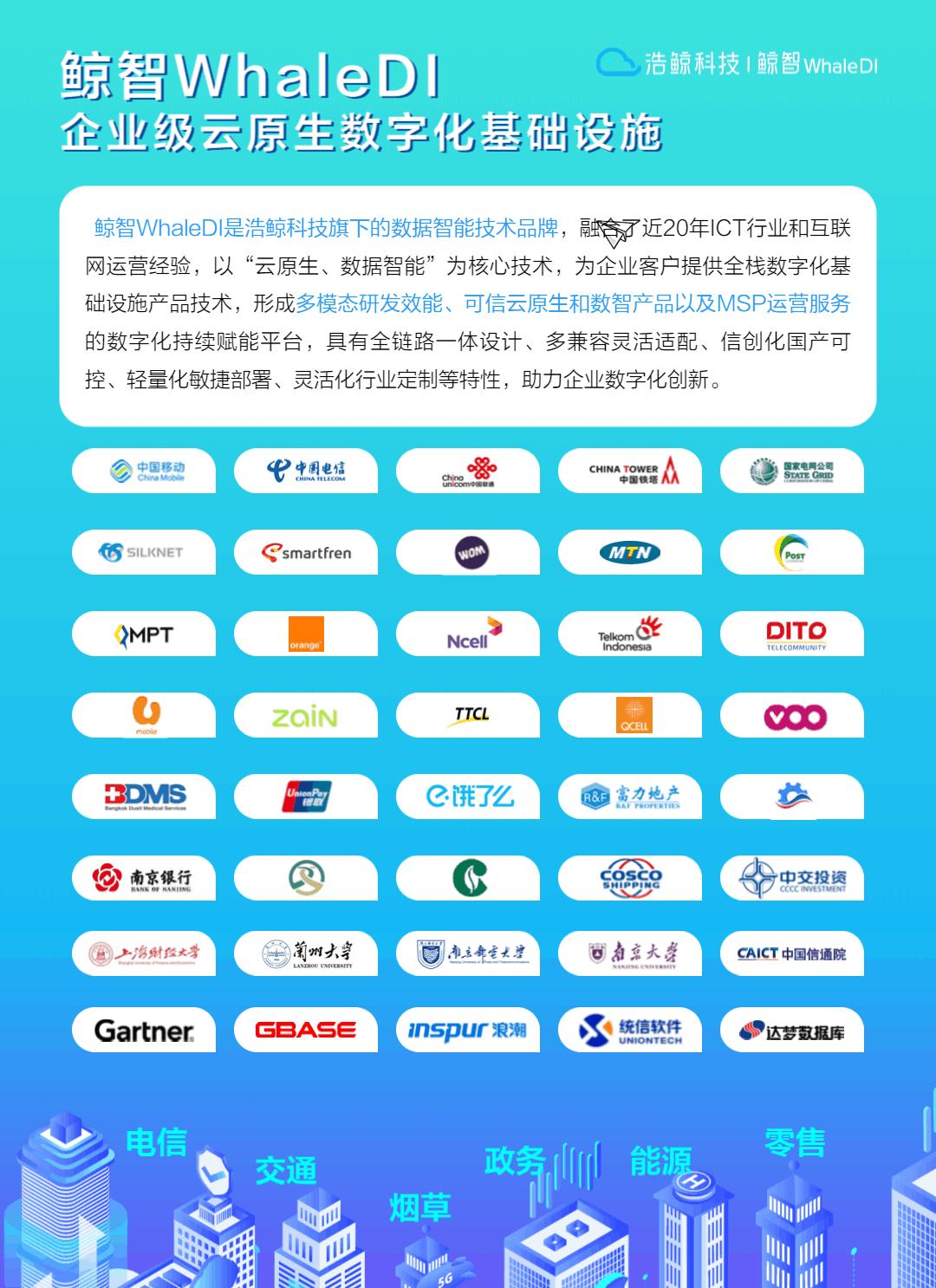 探索TM Forum ODA架构，鲸智WhaleDI助力运营商数字化转型 - 知乎