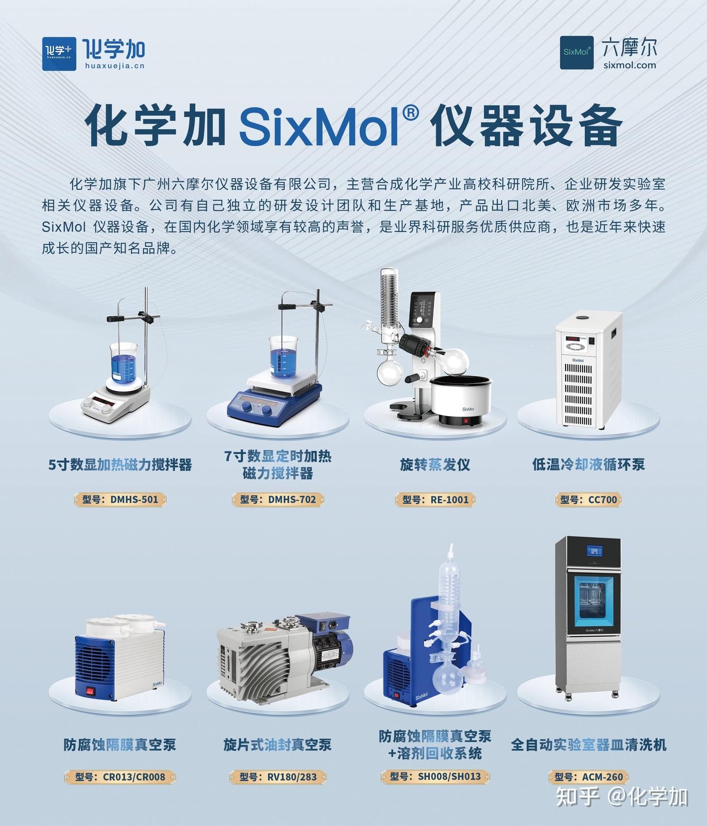 Nat. Catal.：通过协同相转移催化实现对映收敛的亲核取代反应 - 知乎