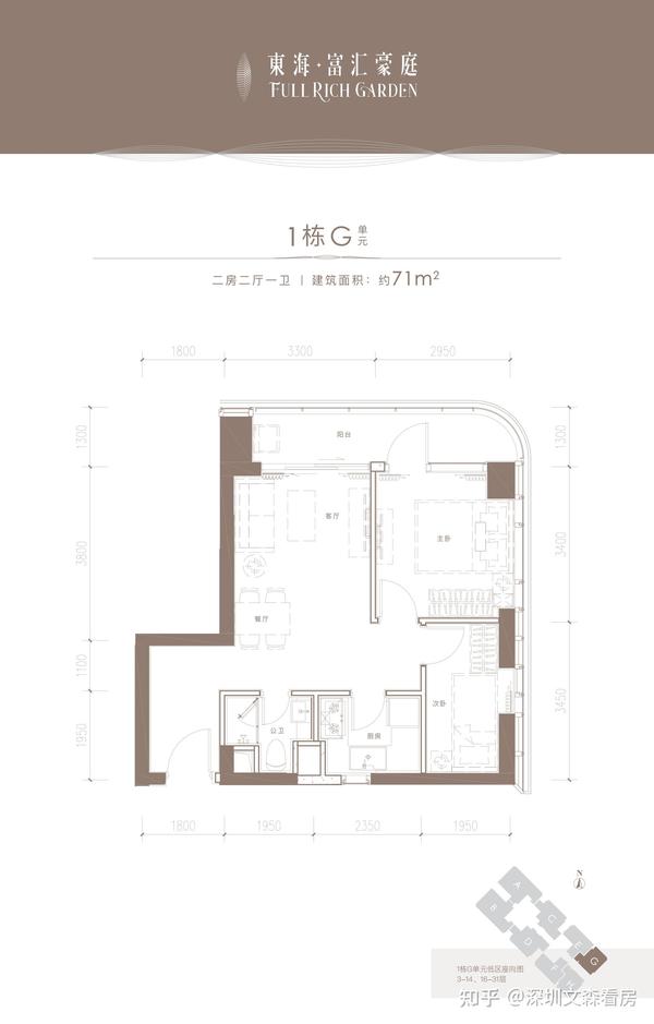 罗湖新房【东海富汇豪庭】全部55个户型解析【收藏】 - 知乎