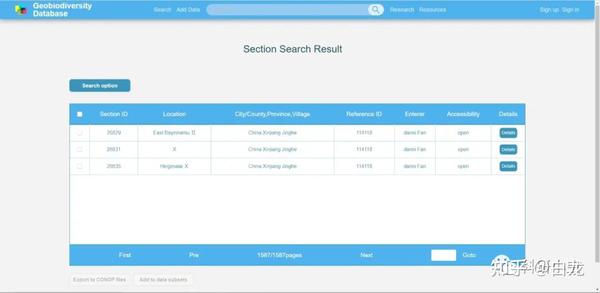 GBDB——地球生物多样性数据库介绍与了解 - 知乎